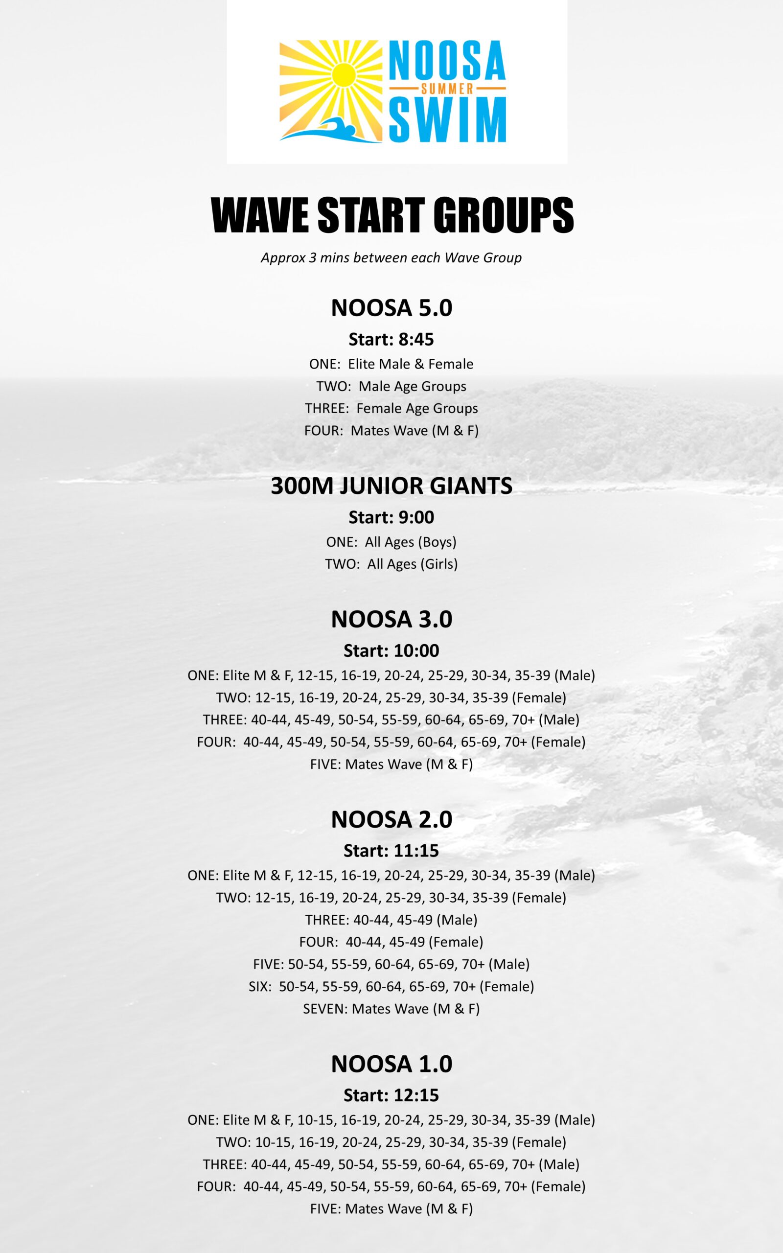 Noosa Summer Swim – Event Program | World Series Swims
