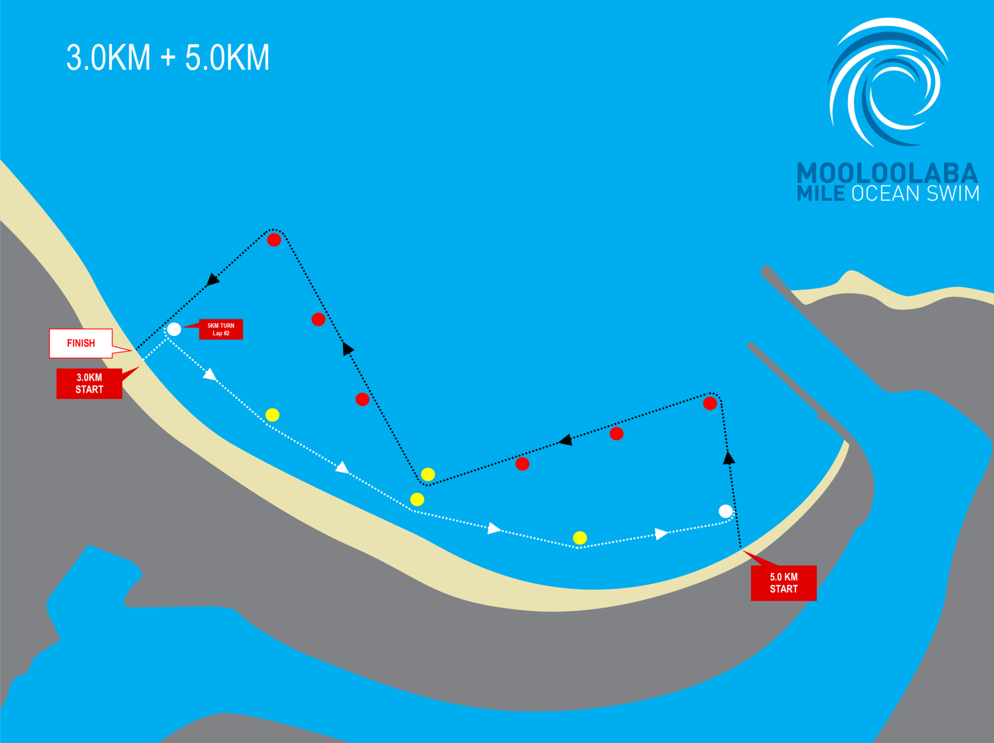 Mooloolaba Mile – Course Info | World Series Swims