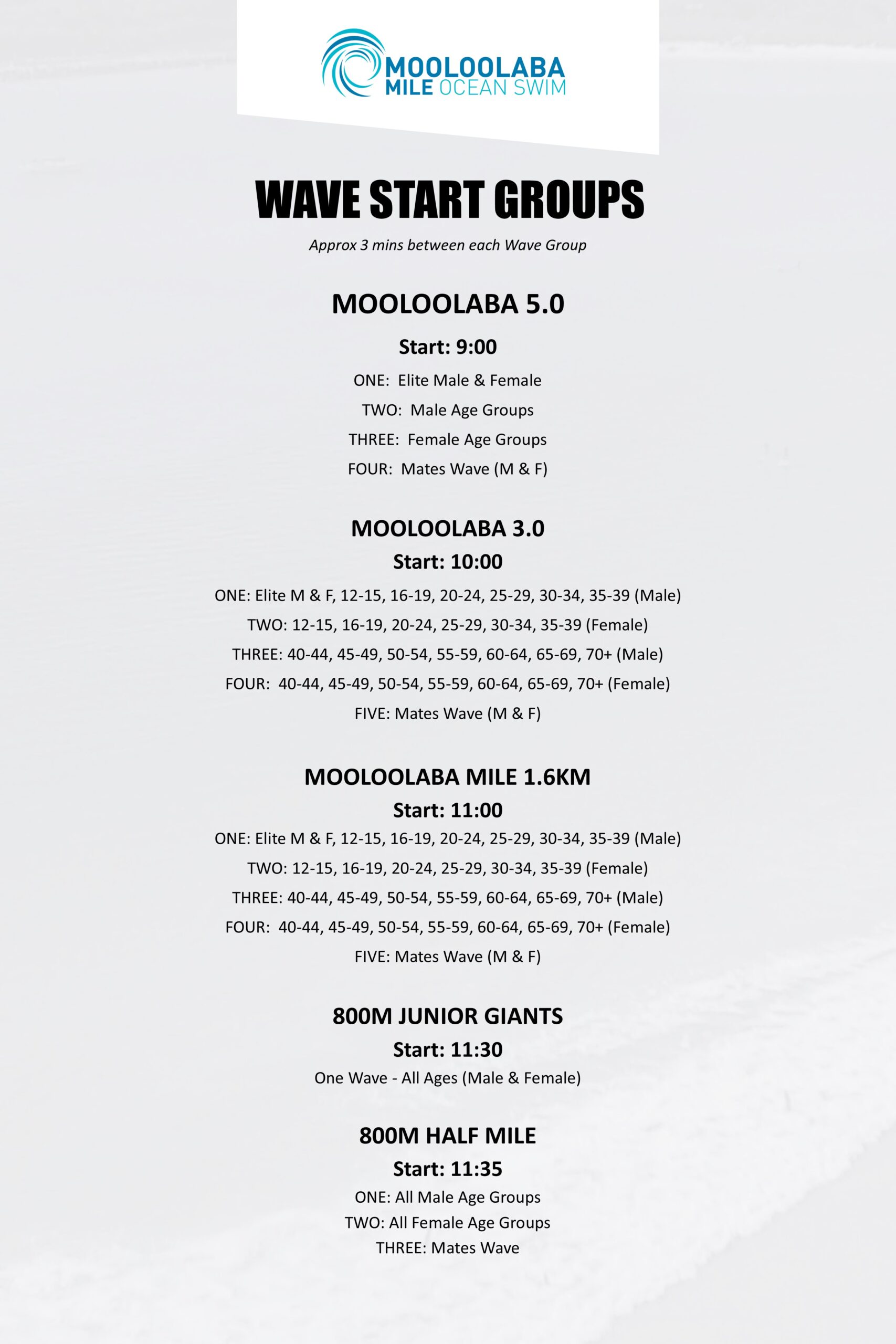 Mooloolaba Mile – Program | World Series Swims