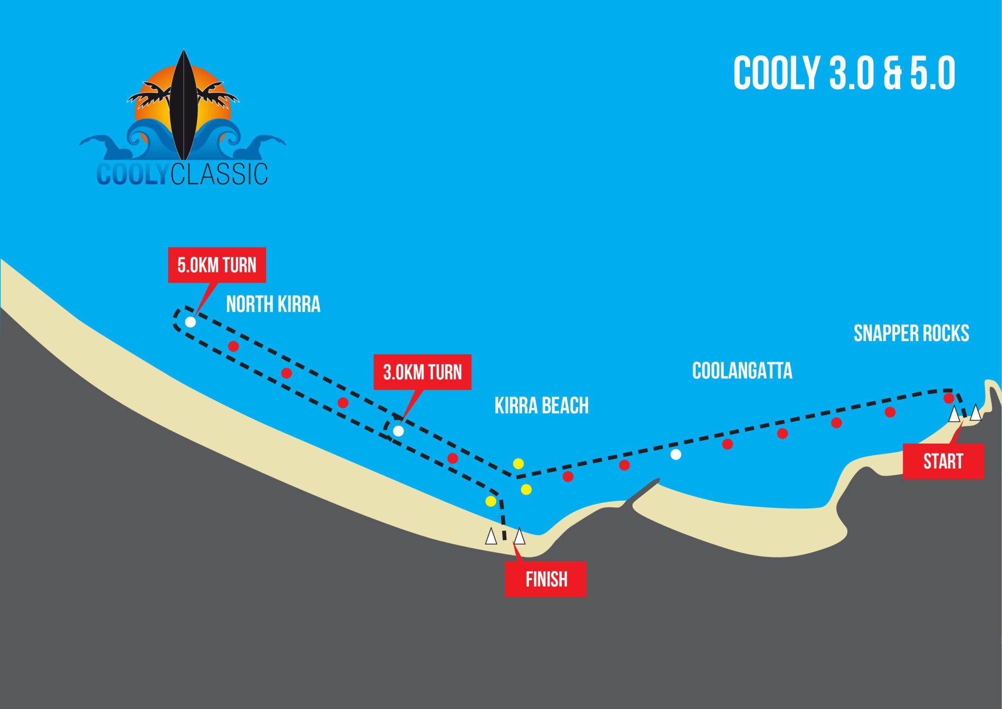 Cooly Classic – Course Info | World Series Swims