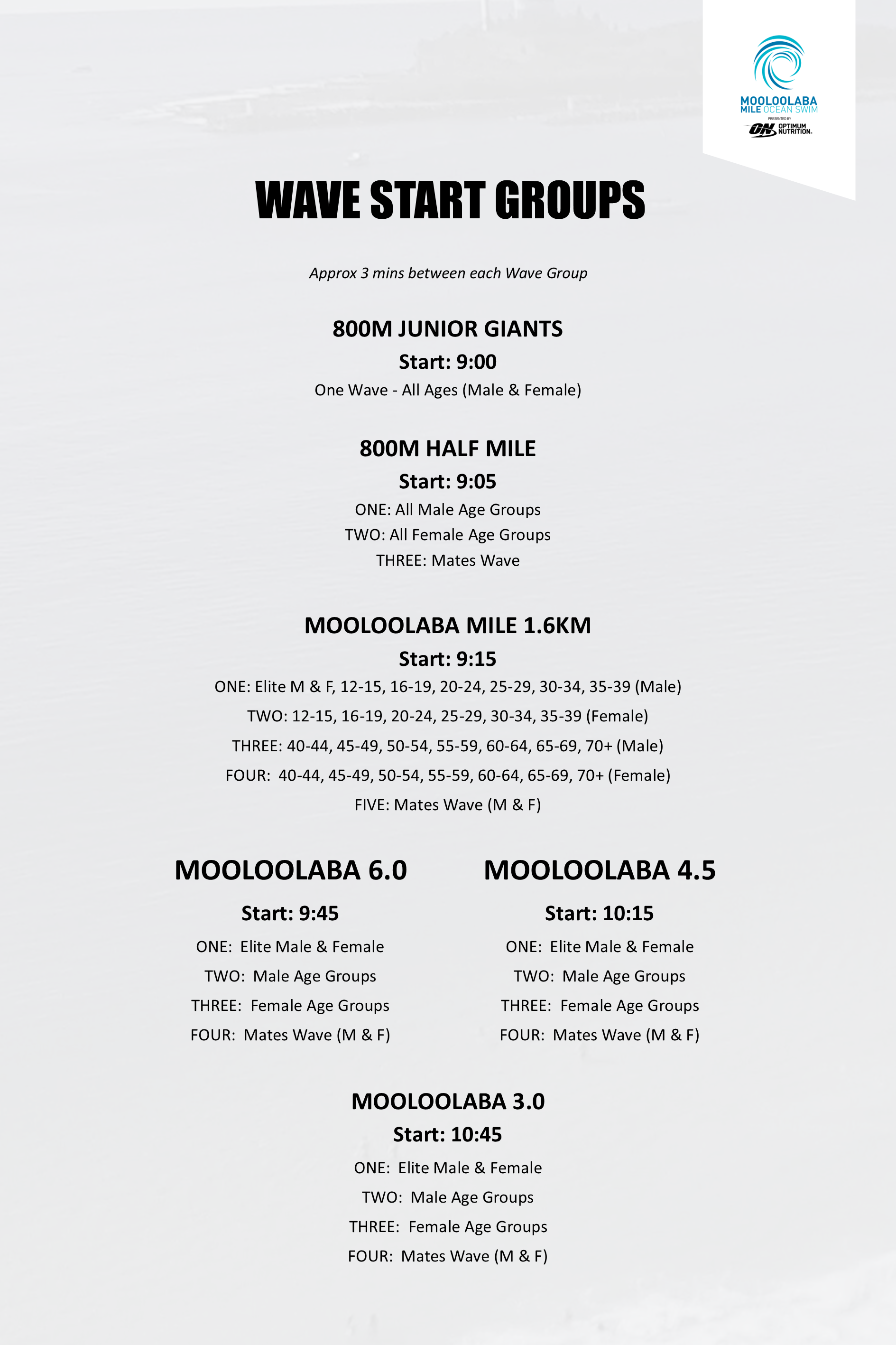 Mooloolaba Mile – Program | World Series Swims