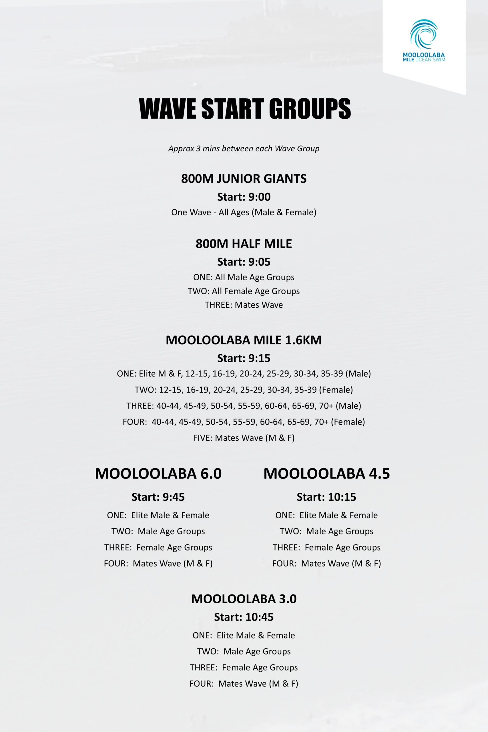 Mooloolaba Mile – Program | World Series Swims